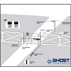 Ghost Control Automatic Gate Opener | King Feed
